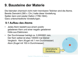 Aufbau der Materie