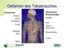 Organerkrankungen durch das Rauchen: