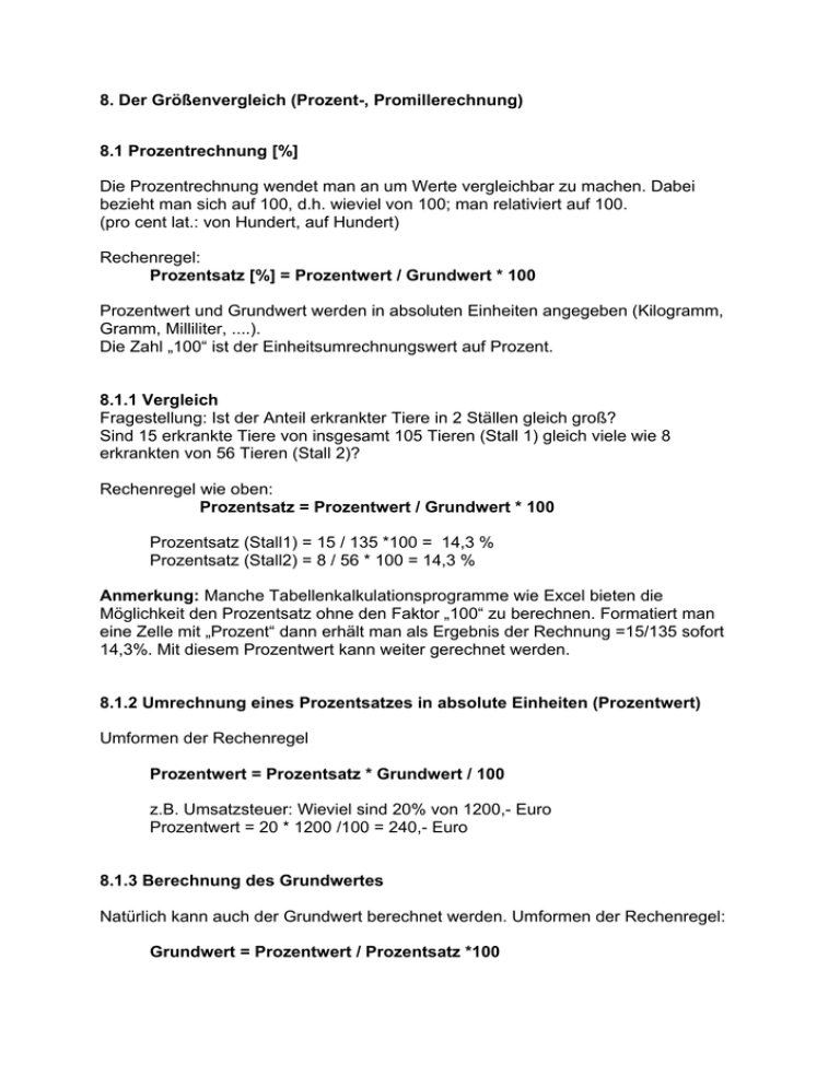 Prozent Und Promillerechnung