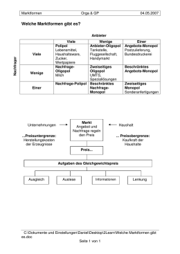 Arbeitsblatt „Markt und Marktformen“