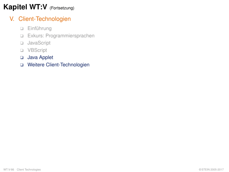 Java Applets Java Applets